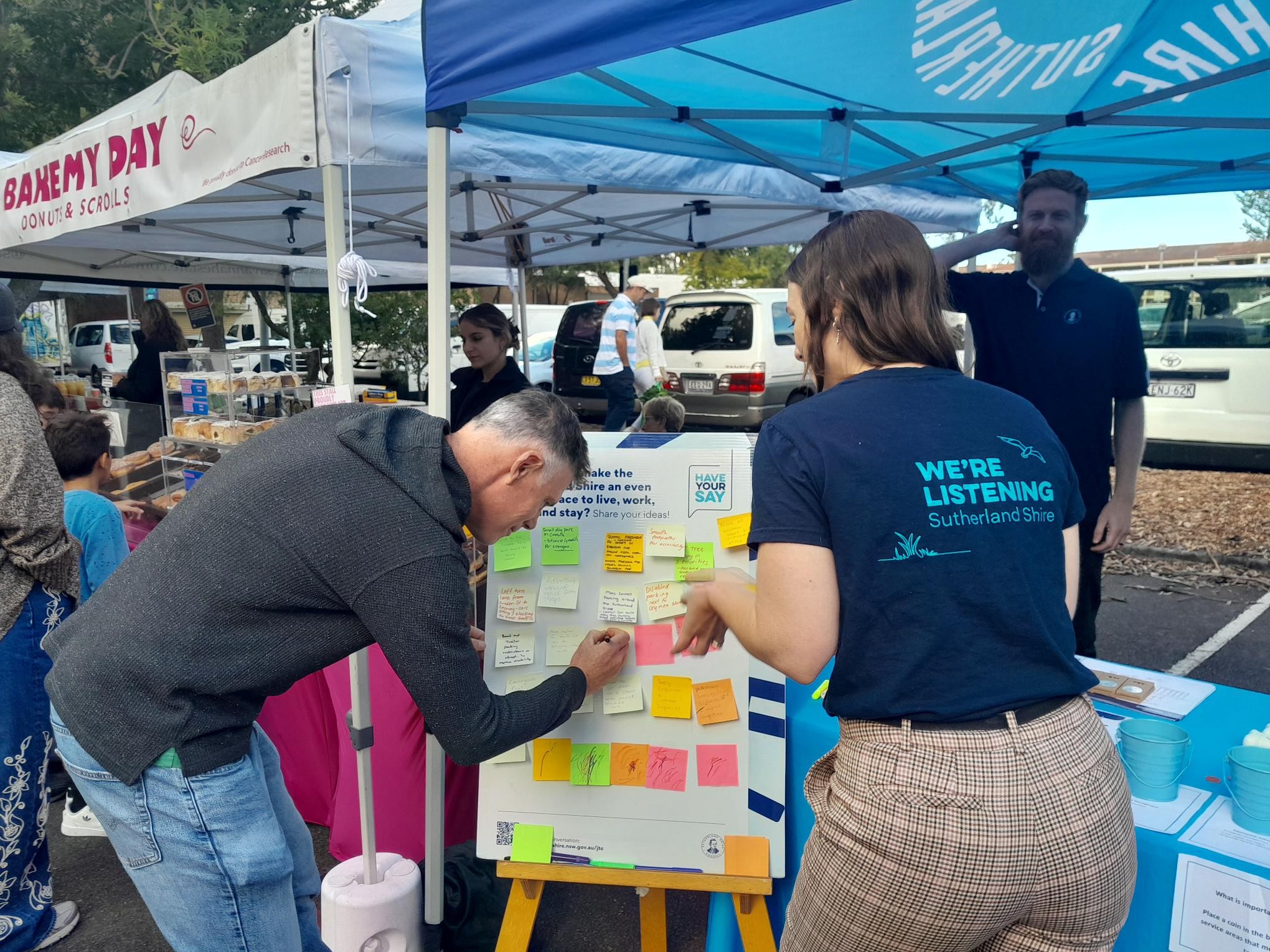 2025 so far: What you’ve told us | Join the Conversation - Sutherland Shire Council